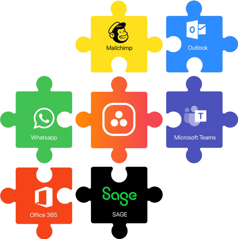 ForceManager - BFV_ Informática